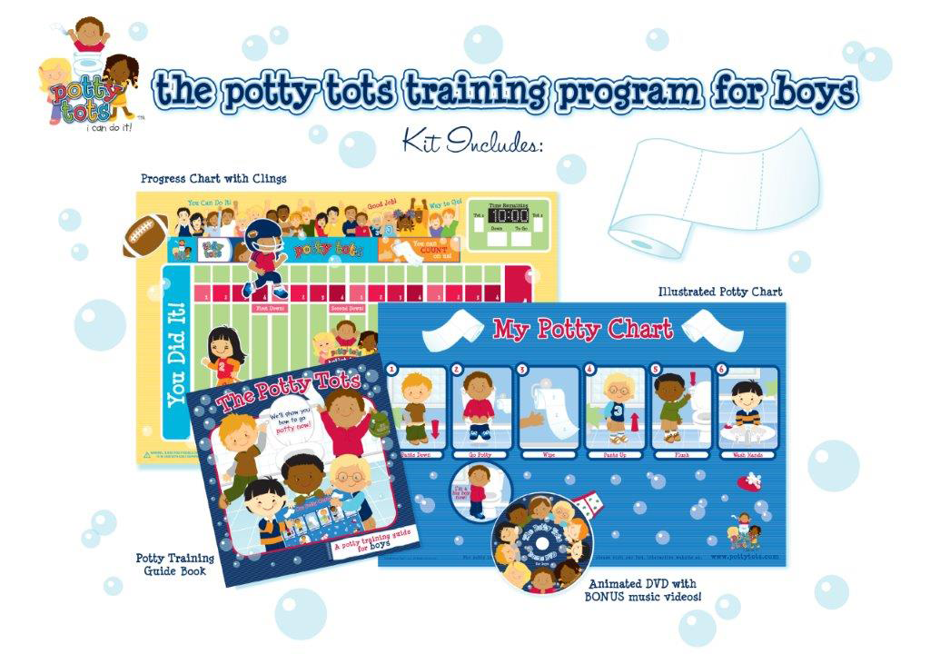 Potty Training Kit - Boy Version - Potty Tots