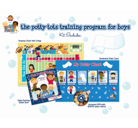 Home - Potty Tots